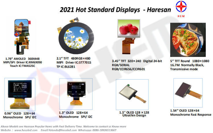 1.28 Inch Ips 240rgb*240dots Round Tft Lcd Display Gc9a01 - Buy China ...