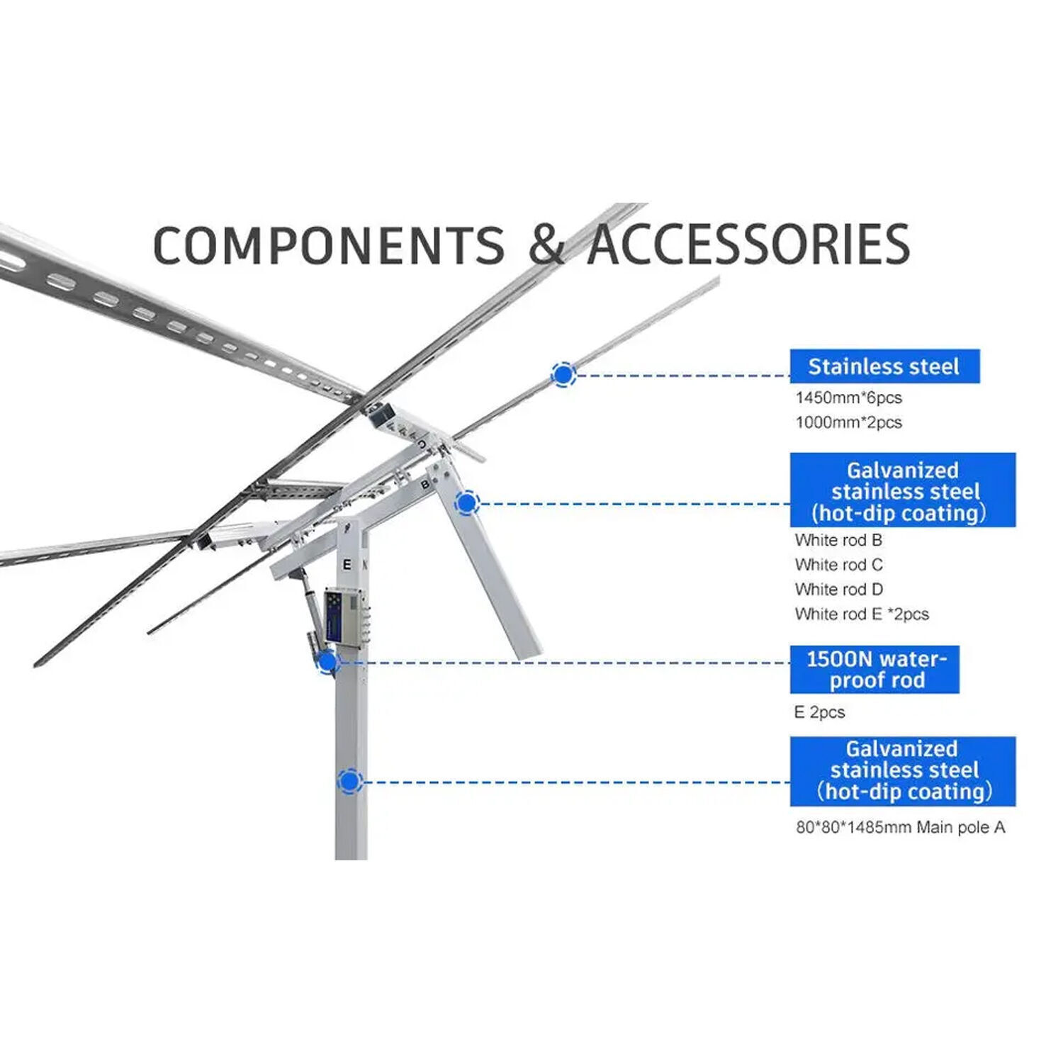 Buy Wholesale China Sale Solar Pv Tracking System Bracket Dual Axis 2 ...