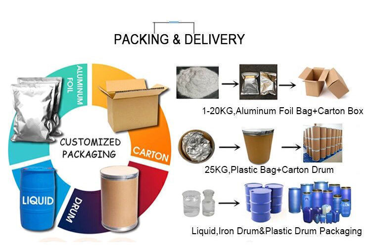 Buy Wholesale China Chemical M Phet'aminess Precursor Pmk Bmk Powder ...