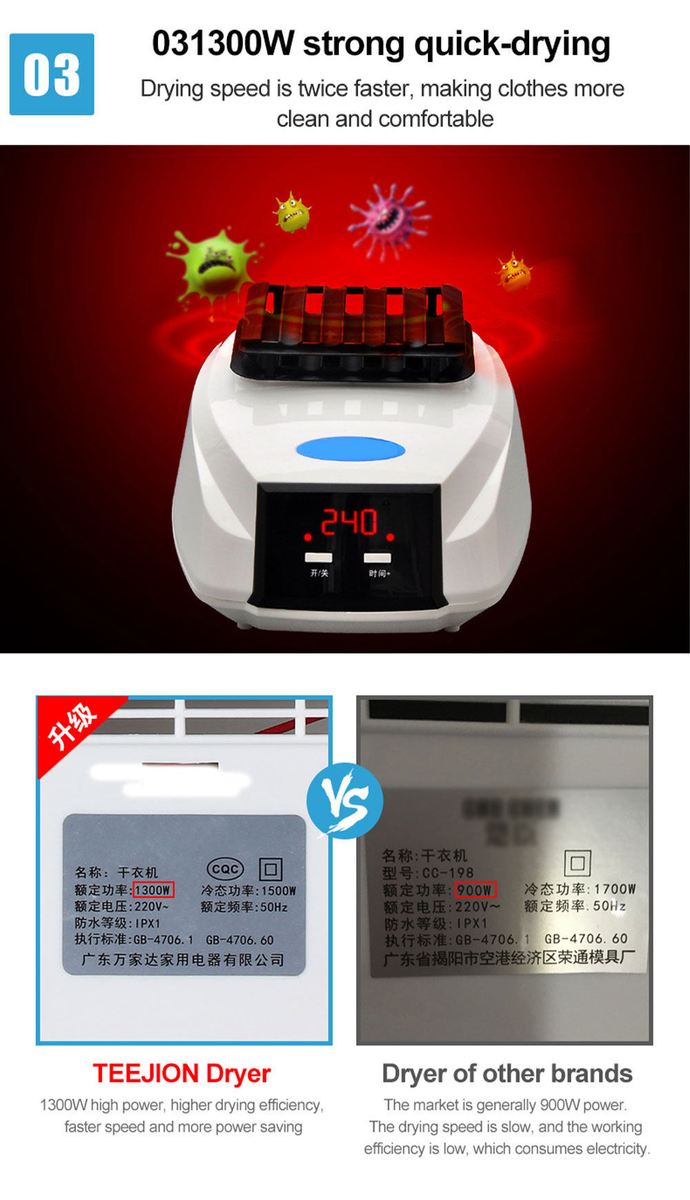 Buy Wholesale China Household Portable Steam Iron Dryer Best Electric ...