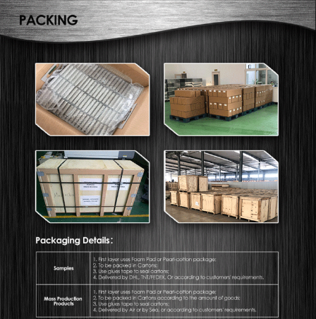 Buy Wholesale China Cnc Machined Parts & Machined Parts at USD 20 ...