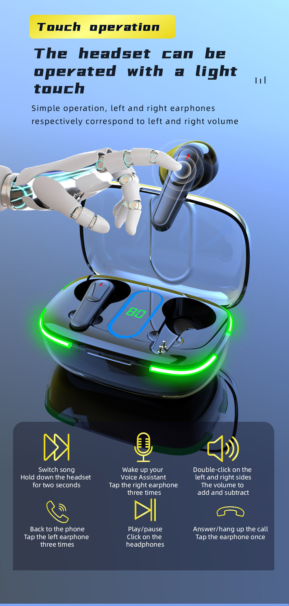 Buy Wholesale China Wholesale Portable Pro70 Hifi Stereo Led Display ...