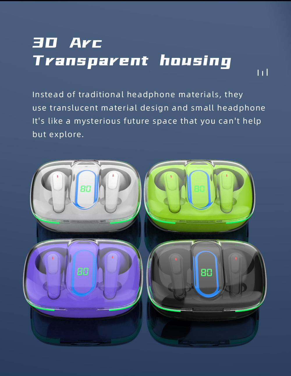 Buy Wholesale China Wholesale Portable Pro70 Hifi Stereo Led Display ...