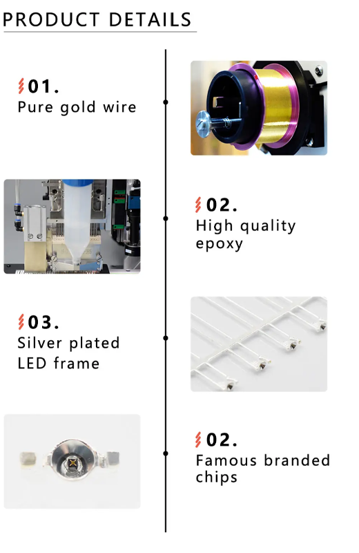 Buy Wholesale China 3mm Green Led Single Level Circuit Board Indicator ...