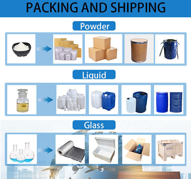Buy Wholesale China Buy Factory Price High Purity Wholesale Supply ...