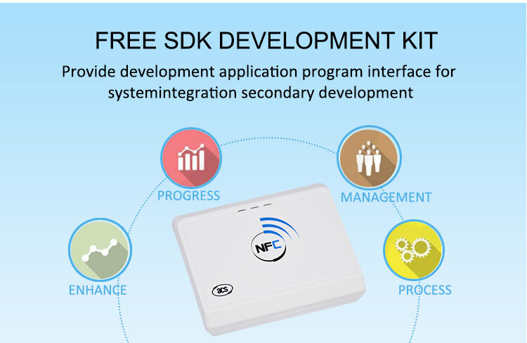 Buy Wholesale China Mini Rfid Bluetooth Nfc Smart Card Reader Supports ...