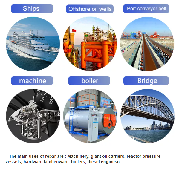 Buy Wholesale China Factory Direct Supply Best Price Customized Rebar ...