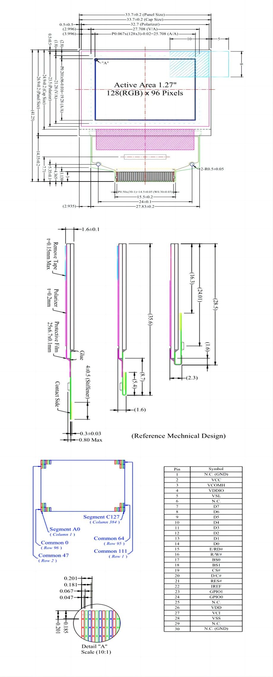 Buy Wholesale China 100% Tested 1.27'' 1.27inch 128x96 Full Color Oled ...