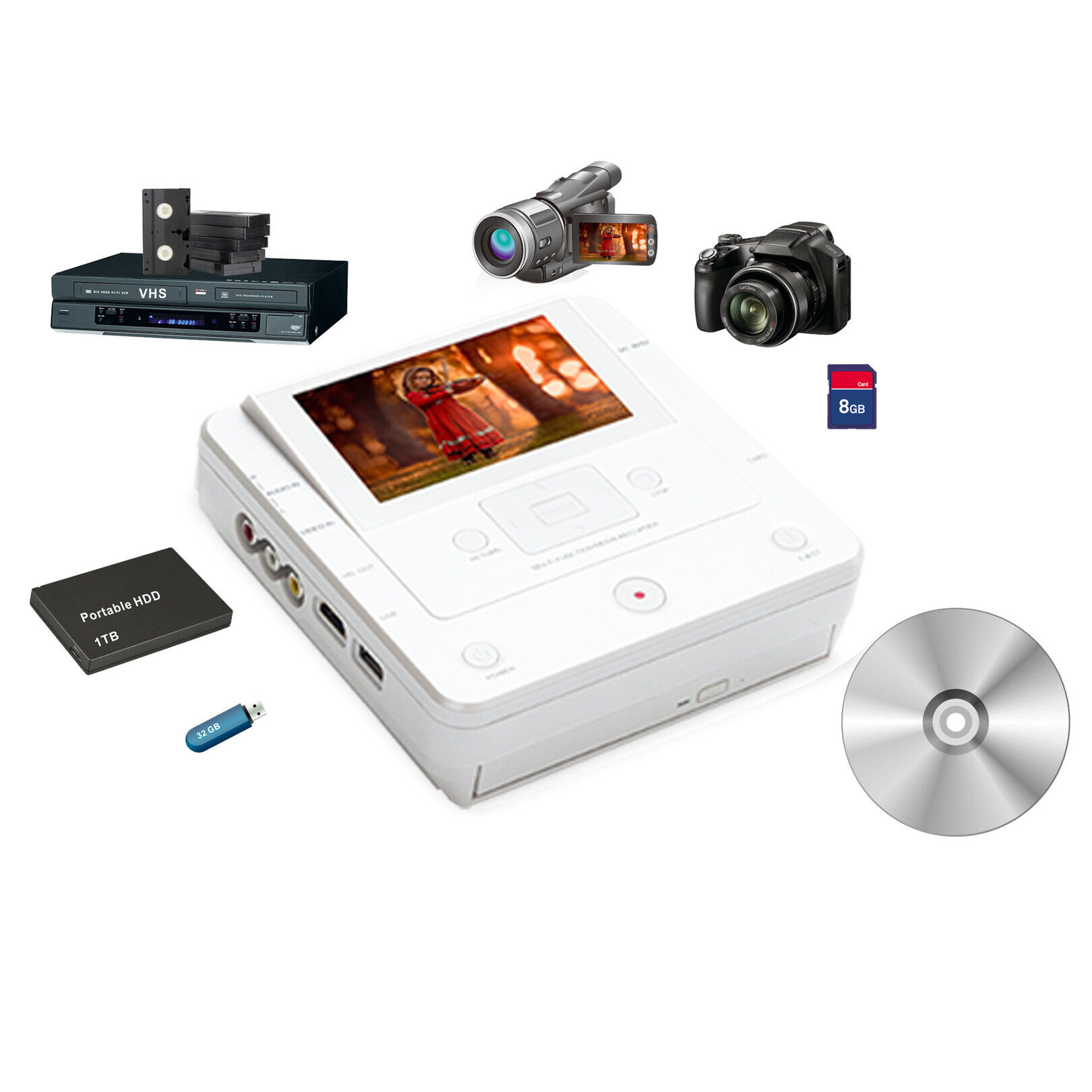 Buy Wholesale China 4.3" Panel Media Converter/ Media Recorder With ...