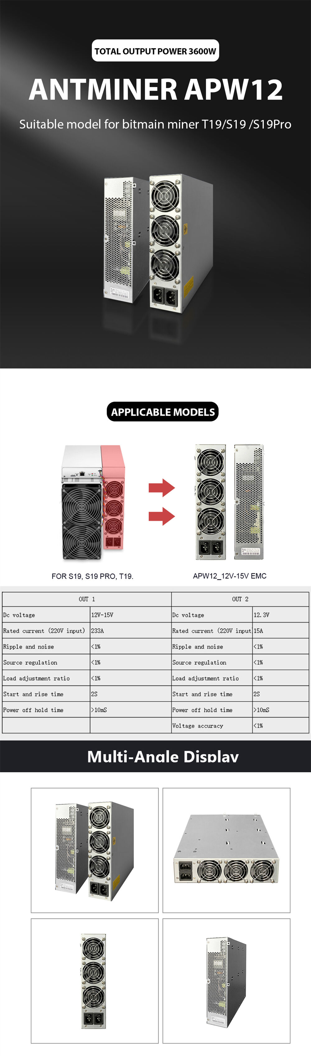 Buy Wholesale China Bitmain Antminer Power Supply L7 S19 Apw12 Asic ...