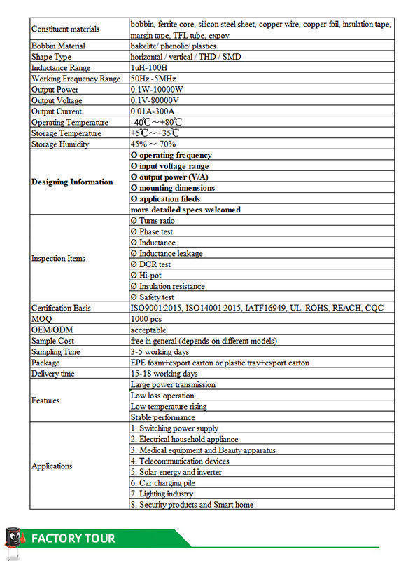 Buy Wholesale China 220v To 380v Step Up Ferrite Core High Frequency ...