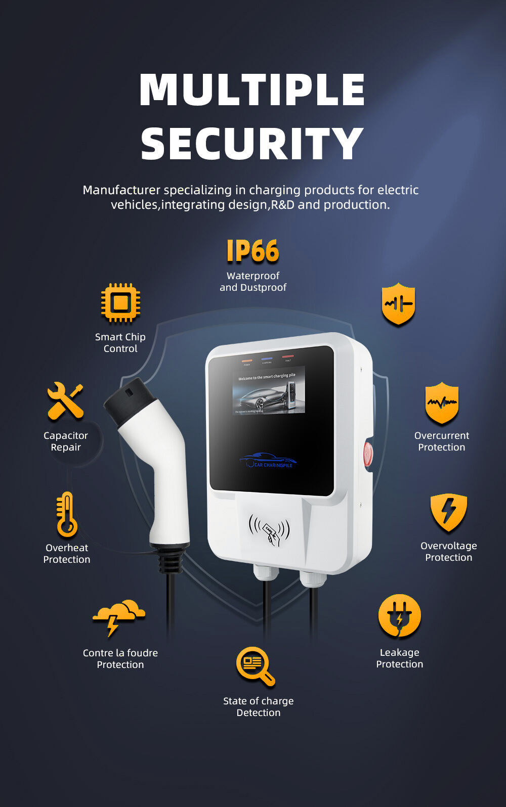 Single Phase Wallbox Type 2 32a Ev Car Charger Ev Charger Station Manufacturers Rfid Wall Box ...