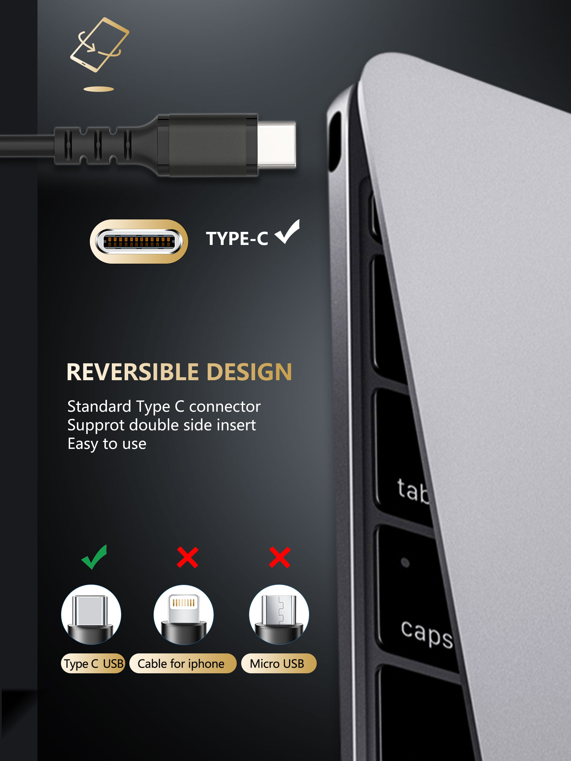 Buy Wholesale China Oem/odm Usb C 2.0 To Usb C Cable Usb Type C 5v/3a ...