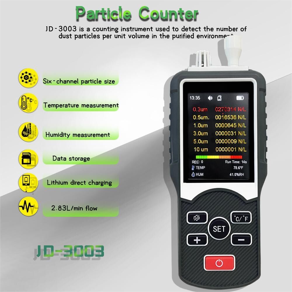 Buy Wholesale China Odm Dust Particle Counter Pm2.5 Pm10 Six Channels ...