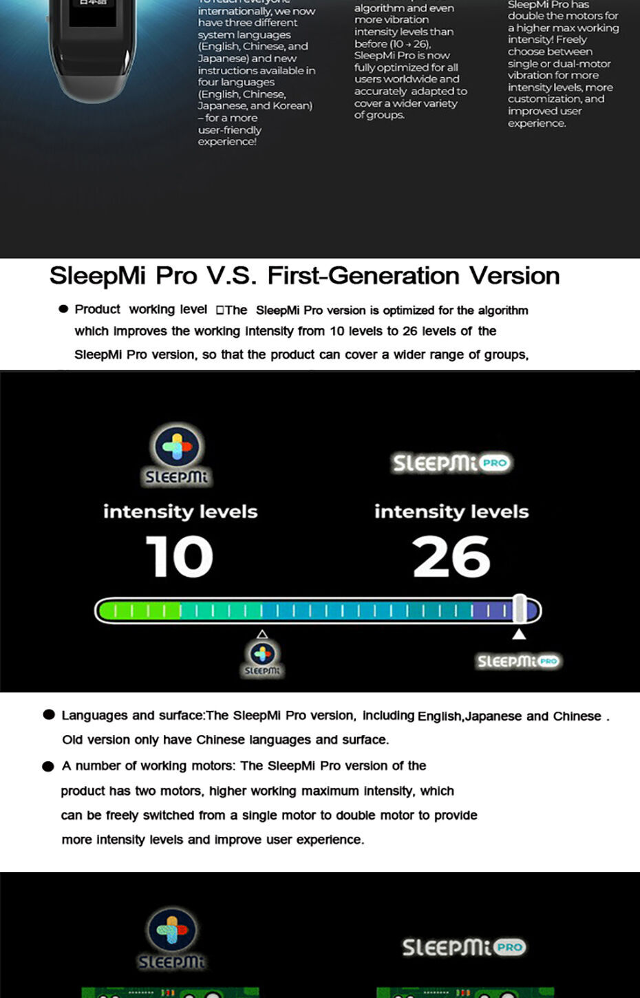 Factory Direct High Quality China Wholesale Sleepmi Smart Electronic ...