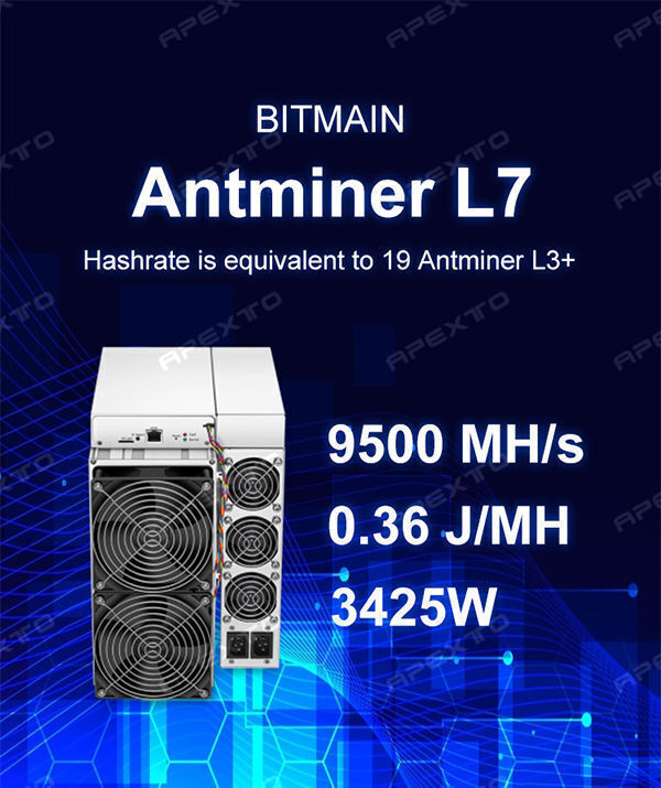 Buy Wholesale China Bitmain Antminer L7 Miner 9500m 9050m 8800m Server ...