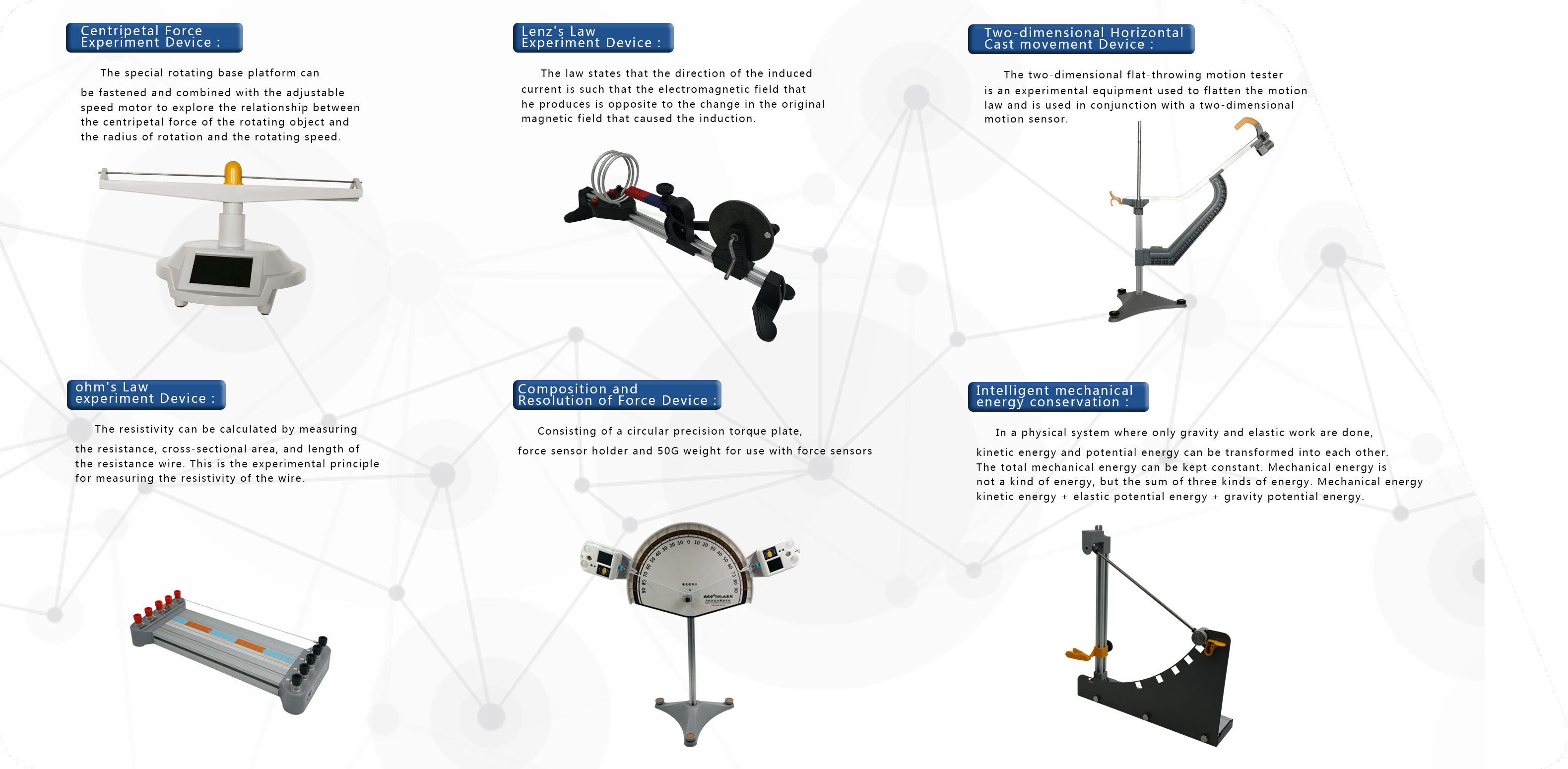 Buy Wholesale China Digital Usb Current Sensor For School Lab Equipment ...