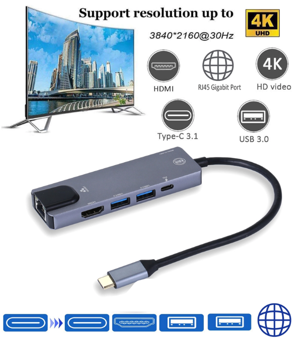 Usb-c Hubs 5 In 1 Multi Port Type C To Hdmi Rj45 Ethernet Usb 3.0 Pd ...