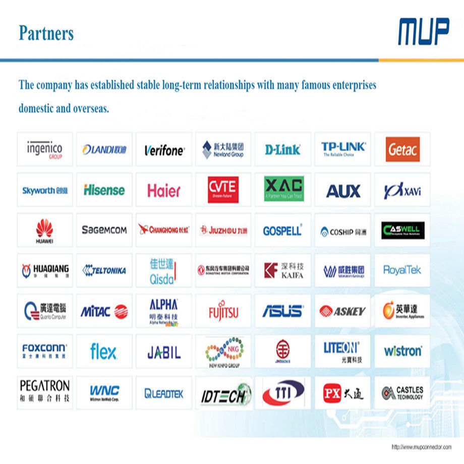 Buy Wholesale China Mup Manufacture Ufl Rf Connector For Repalce Hirose ...