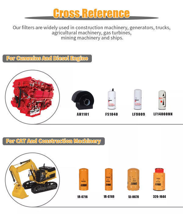 Buy Wholesale China Oem Manufacture Diesel Engine Parts Fuel Water ...