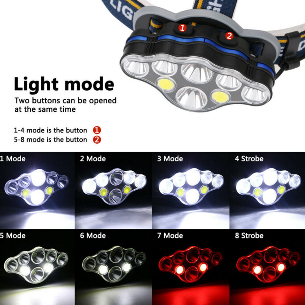 Buy China Wholesale 10w 8 Led T6 Multi-function Head Light Mining ...