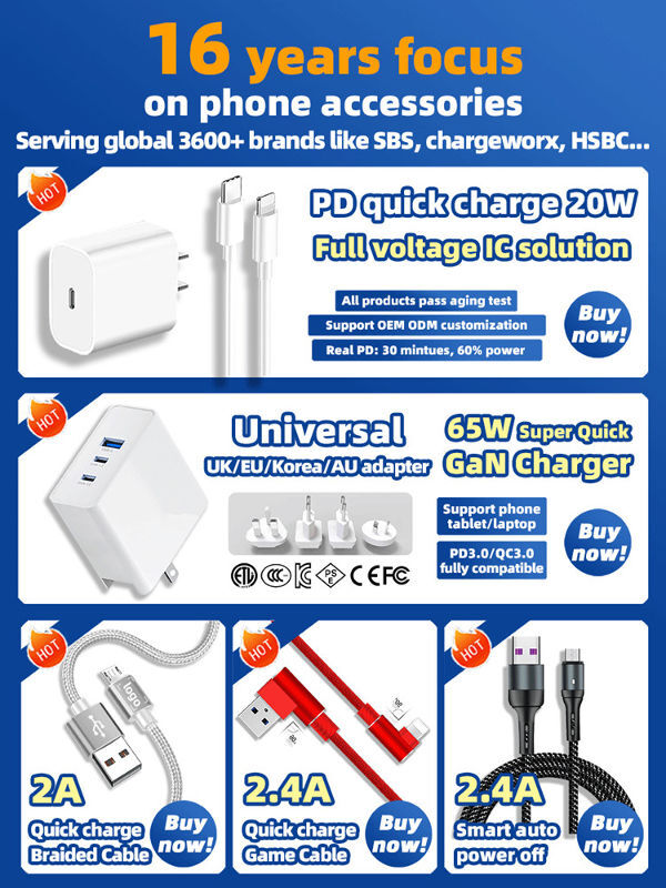 Buy Wholesale China 5a 100w Type C To C Pd Cable With Chip For Mobile ...