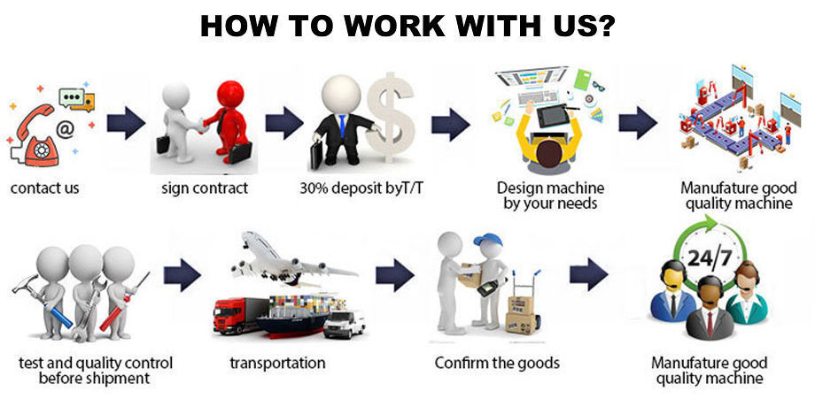 Buy Wholesale China Stun Device Rechargeable Stun Gun Self Defense ...