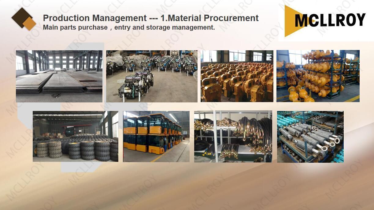 Odm Of Articulated 65kw Engine Power Wheel Loader For More Popular For ...