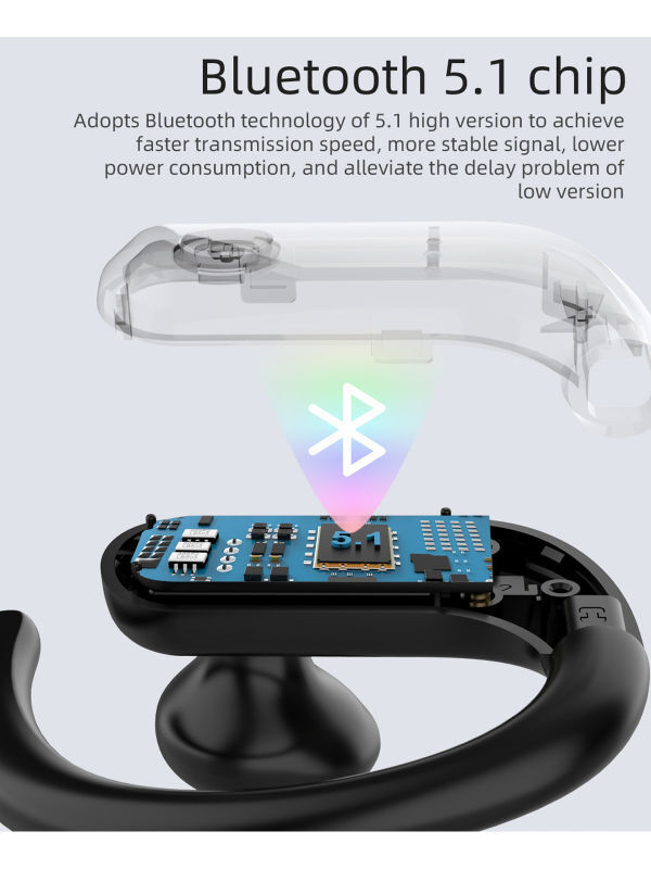 Buy Wholesale China Ear-hook Stereo Tws Earbuds Wireless Sport Earbuds ...