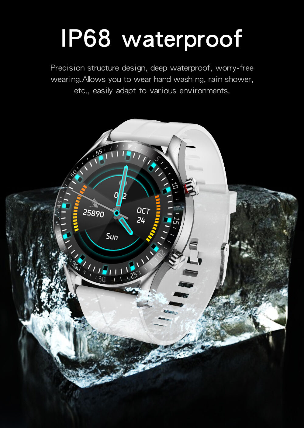 Buy Wholesale China Product Offered By Manufacturer Waterproof Multi ...