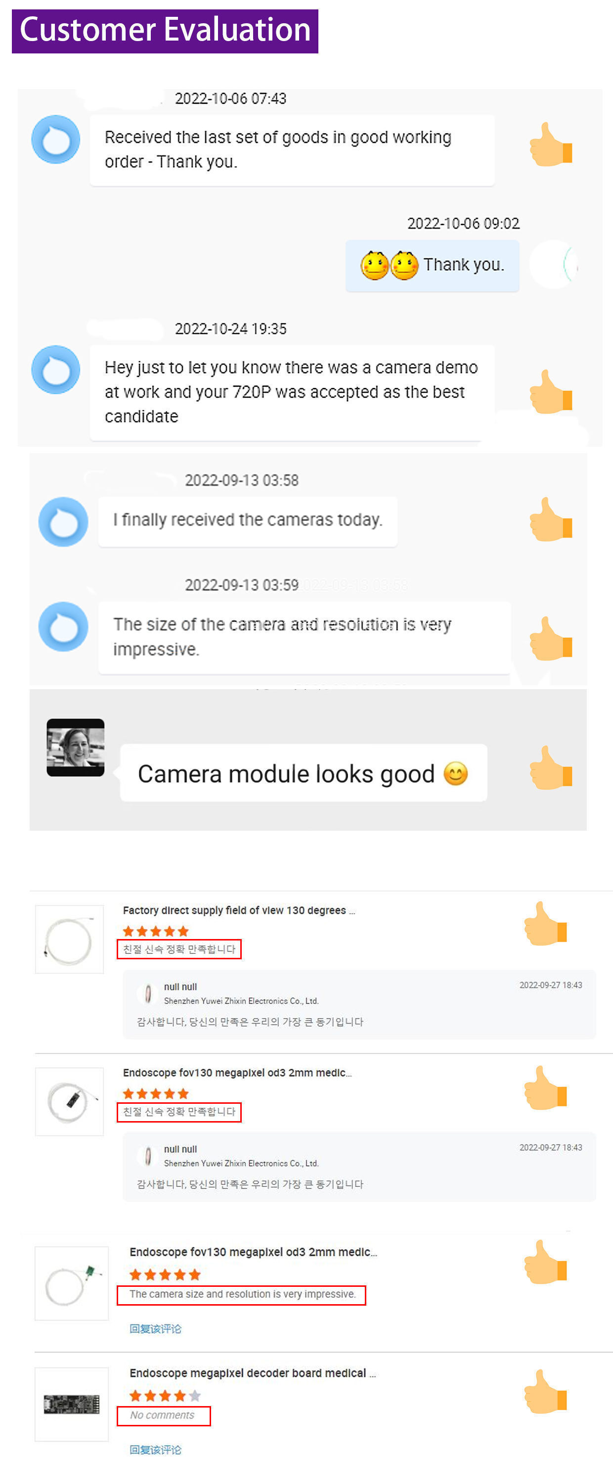 Ov2740 3.0mm Endoscope Camera Module Micro Hd Usb Module With Sensor ...