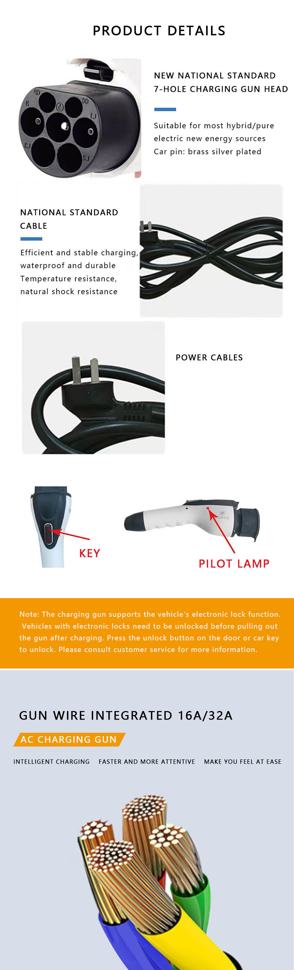 Buy Wholesale China Hot Selling Product Portable Ev Charger 32a Ev ...