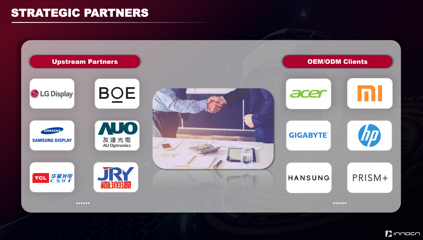 Buy Wholesale China Factory 22" Fhd 75hz 100hz Flat Home Monitor Office ...