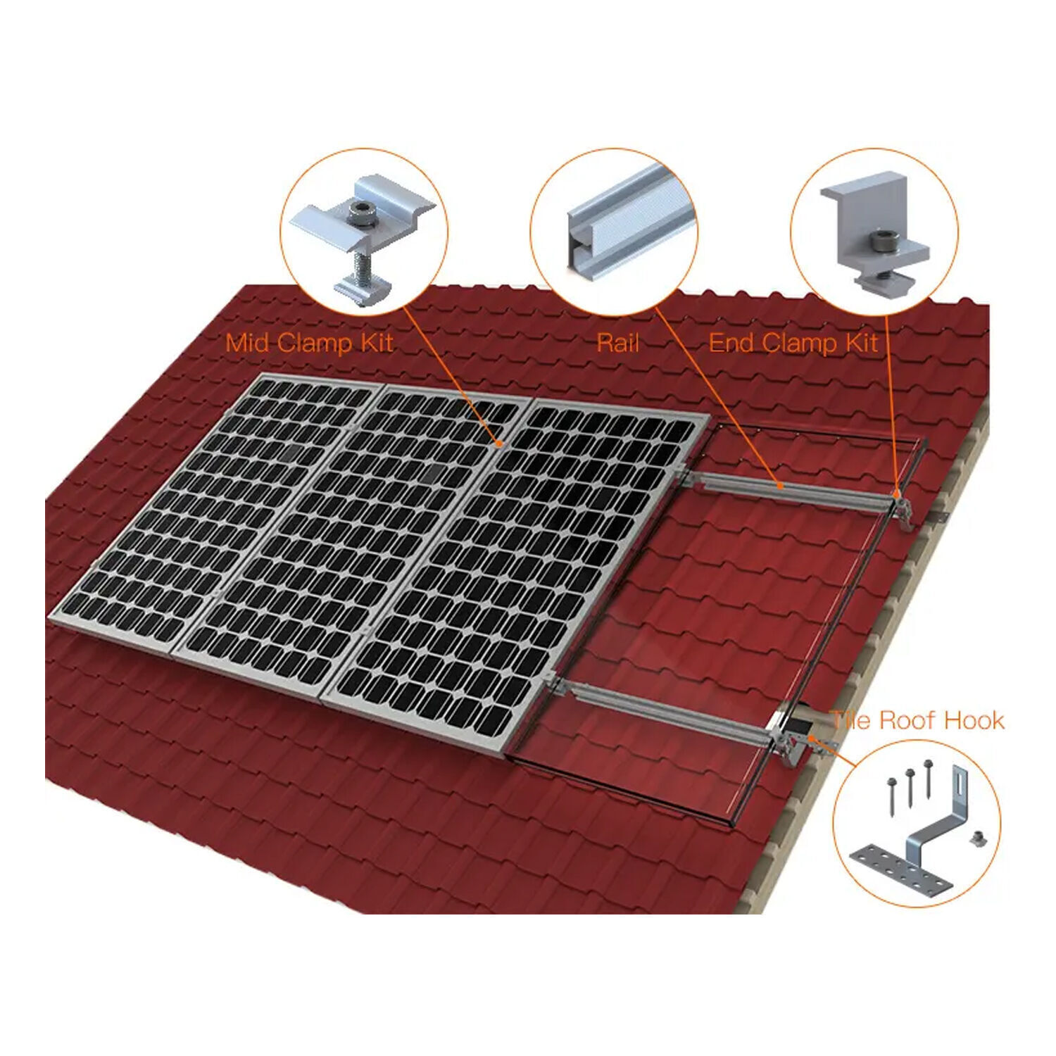 Buy Wholesale China Sell No Penetration Roof Solar Panel Mounting ...