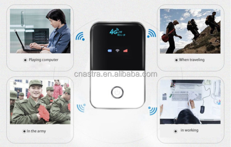 4g Lte Pocket Wifi Router Car Mobile Wifi Hotspot Wireless Broadband ...