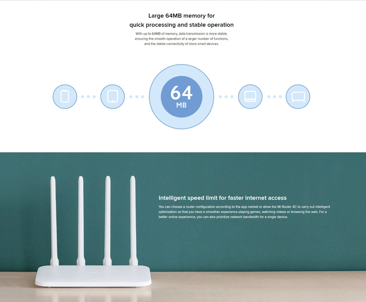 Buy Standard Quality China Wholesale Original Xiaomi Mi Wifi Router 4c ...