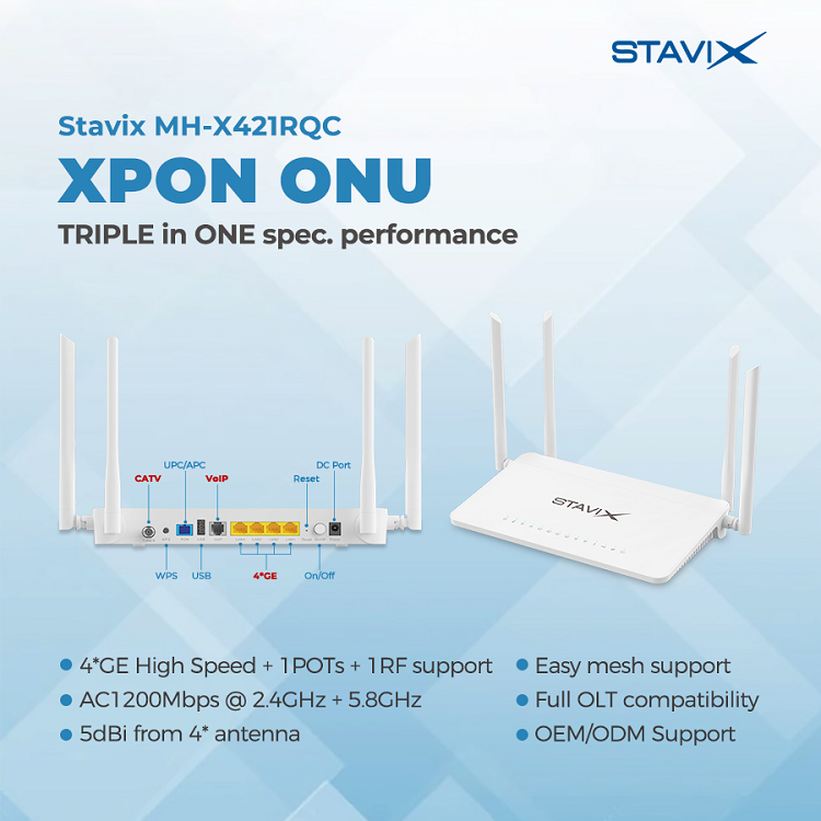 Ftth Oem 5g Dual Band Gpon Epon Xpon Onu 4 Port Catv Wifi Modem Router ...