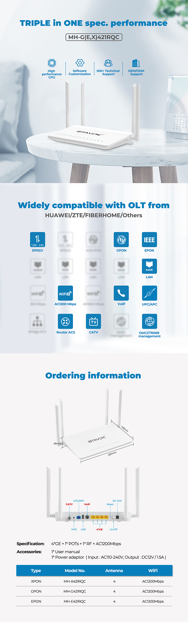 Ftth Oem 5g Dual Band Gpon Epon Xpon Onu 4 Port Catv Wifi Modem Router ...