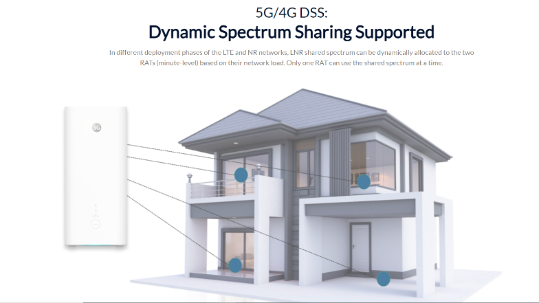 High Quality Unlocked Hw H138-380 5g Cpe Pro 3 Router Modem H122-373 ...