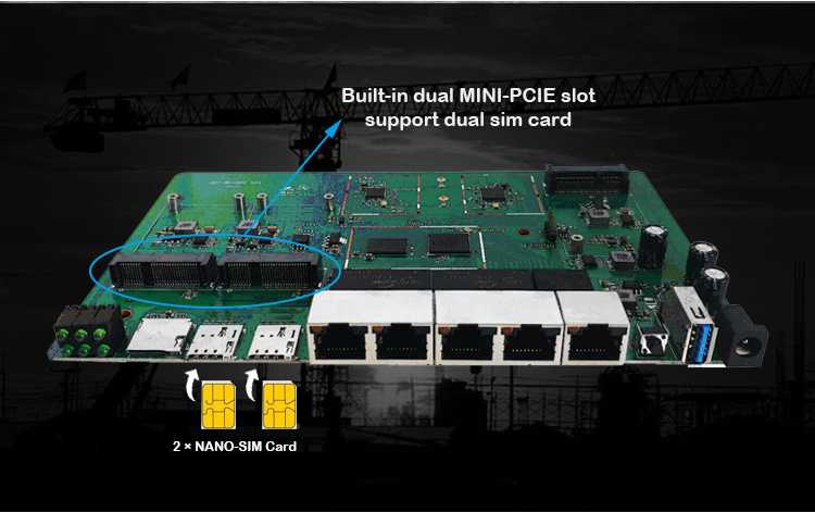 Buy Wholesale China 1200mbps Wg1602 Mt7621 Modem Sim Slot Gigabit Wan ...