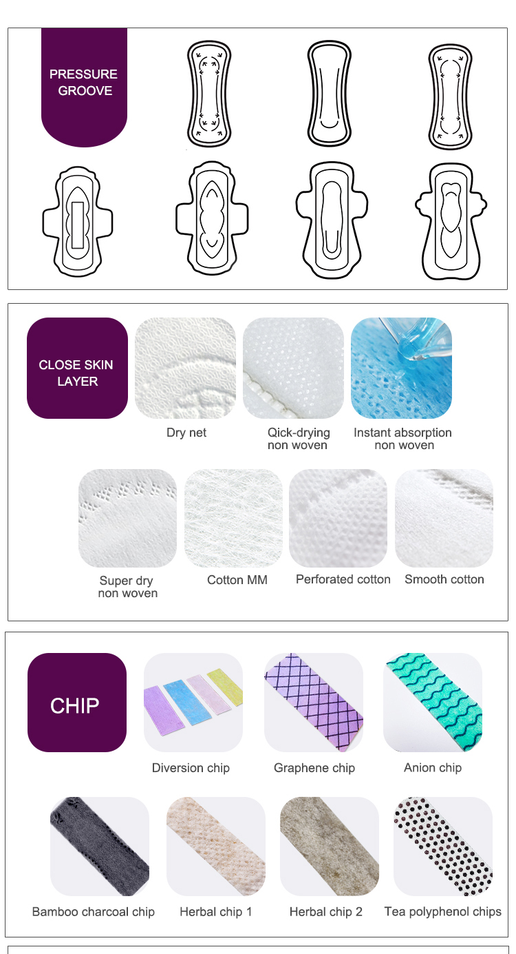 Buy Wholesale China Wholesale 2 Droplets Organic Cotton Tampons Hot ...