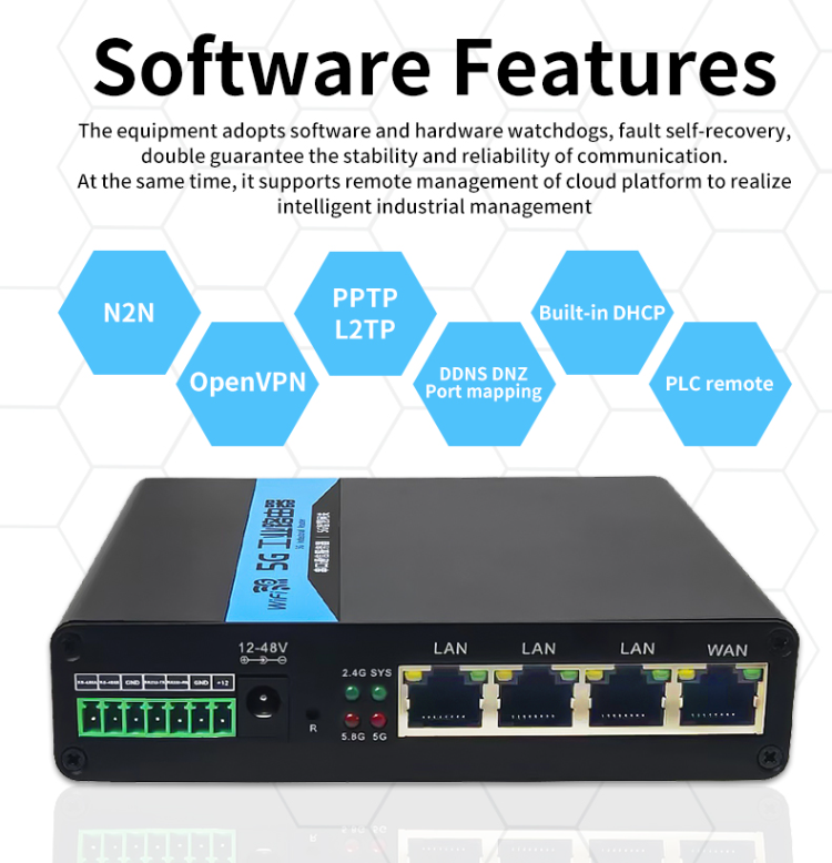 Bulk Buy China Wholesale 1200mbps Dual Band Wireless Router Sim 5g ...