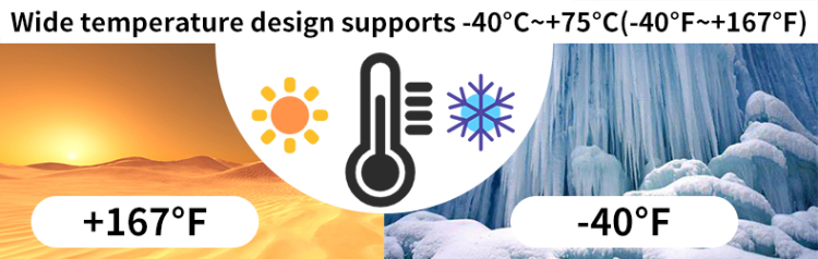 Bulk Buy China Wholesale 1200mbps Dual Band Wireless Router Sim 5g ...