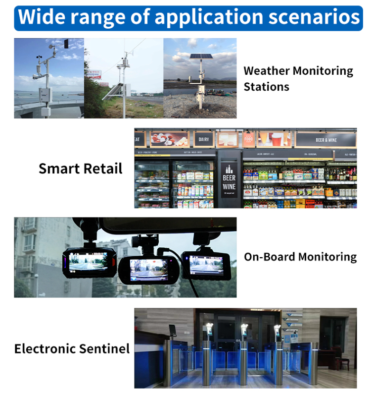 Bulk Buy China Wholesale 1200mbps Dual Band Wireless Router Sim 5g ...