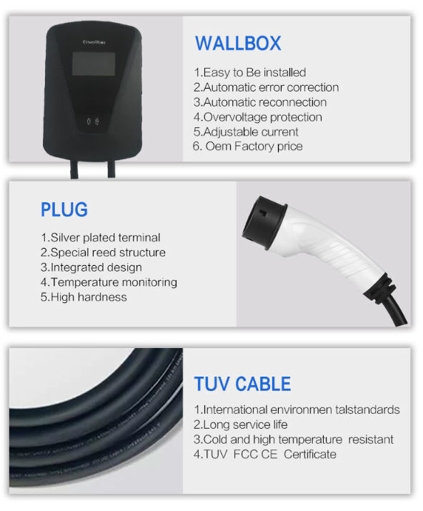 Buy Wholesale China Fisher 415v 22kw 32a Ac Wall-mounted Ev Charger Wallbox Ev Charging & Ev ...