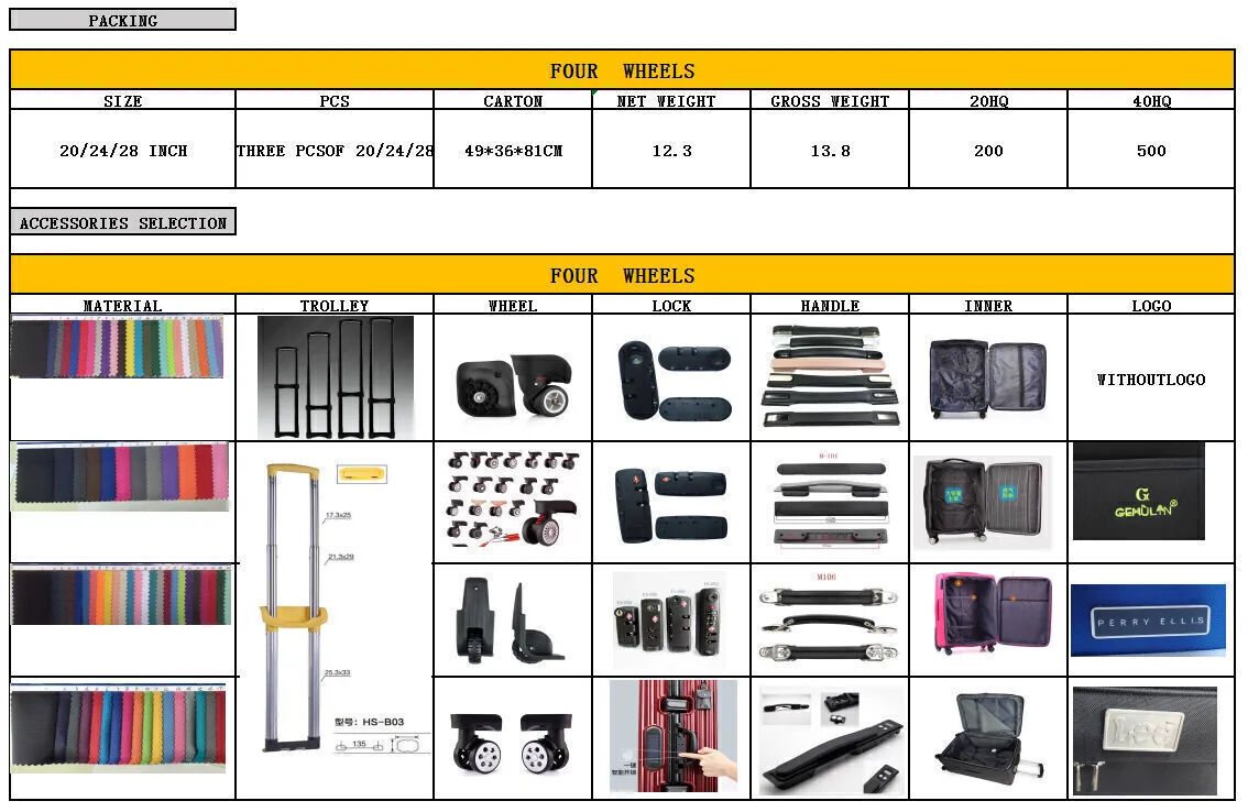 Factory Expandable Fabric Soft Shell Suitcase Traveling Luggage Koffer ...