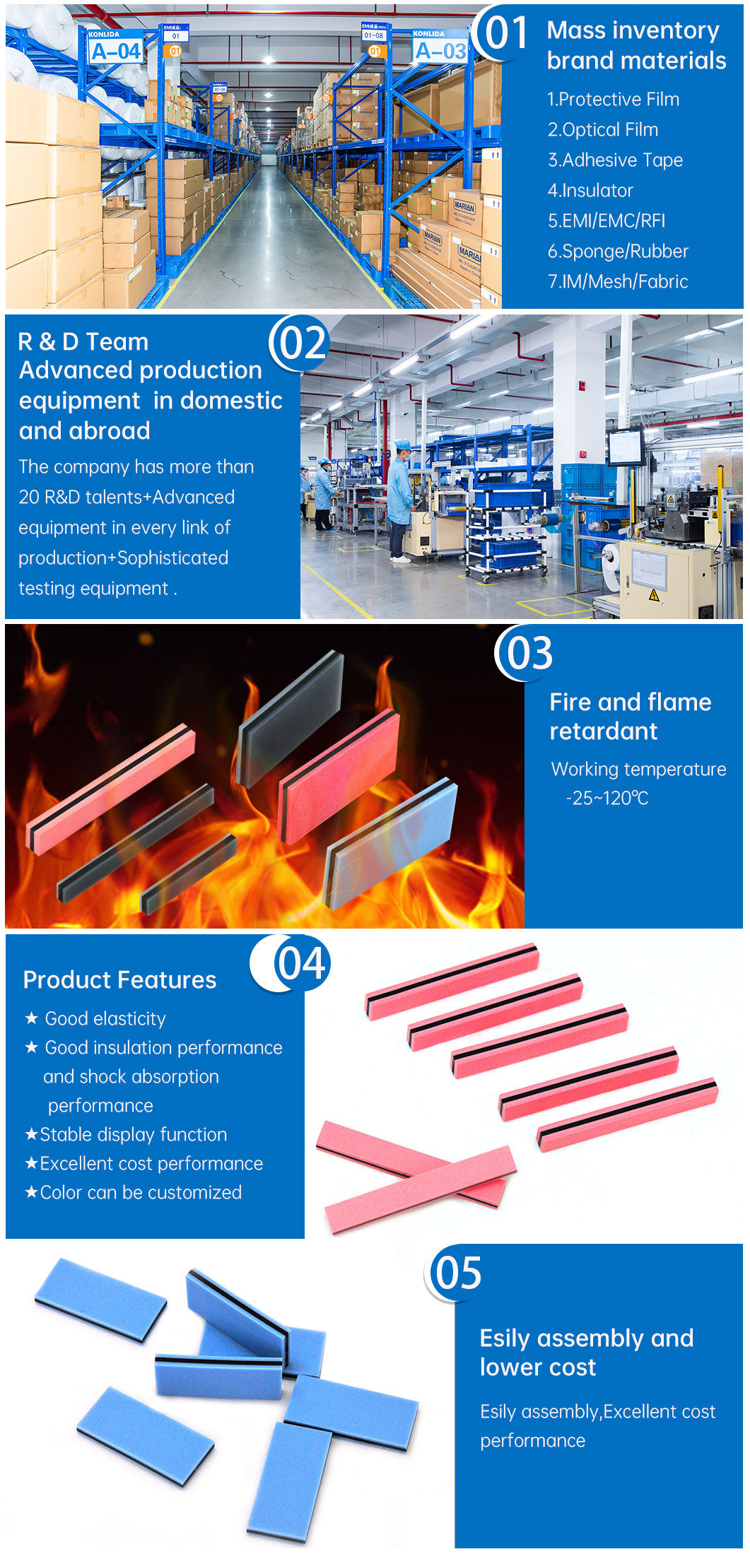 Buy Wholesale China Hot Sale For The Silicone Elastomeric Strip ...