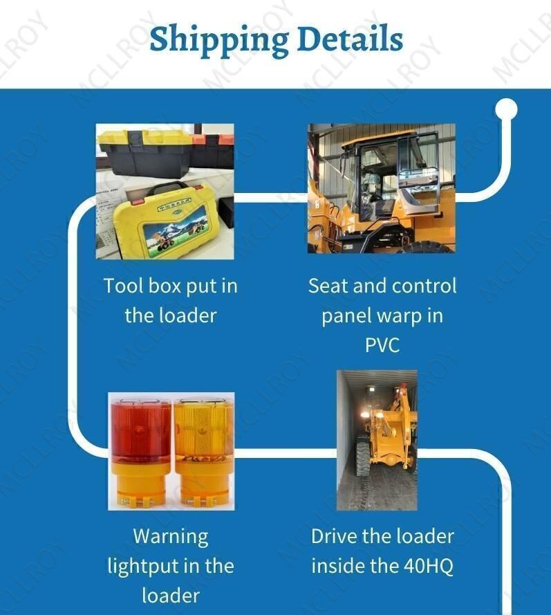 Buy Wholesale China You're Worth It Of Front End Loader Option Wheel ...