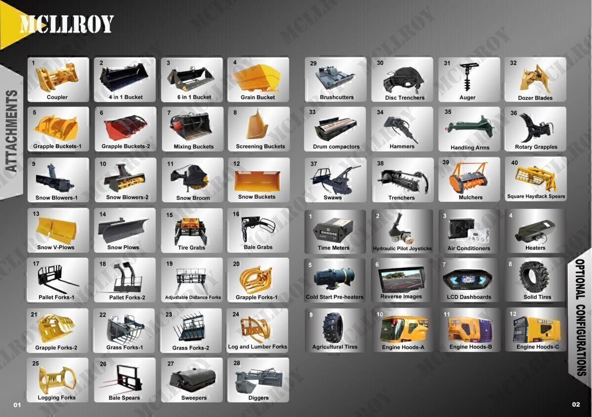 Exceptional Value Compact Loader Cvt 265 Torque Converter Gear Box ...