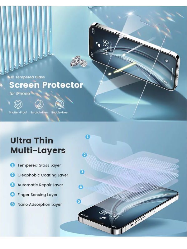 Buy Wholesale China Oem 2.5d 0.33mm Flat Hd Clear Tempered Glass Screen ...